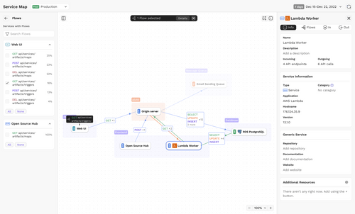CodeSee - Service and Monolith Visibility